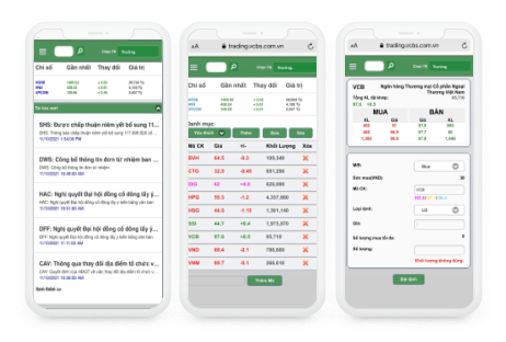 Guide to the trading system